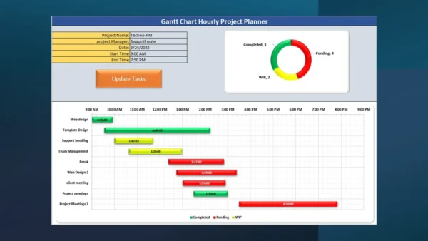 Comprehensive Project Management Toolkit (390+ Templates)