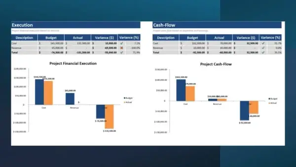 Comprehensive Project Management Toolkit (390+ Templates)