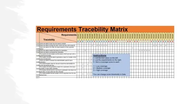 Comprehensive Project Management Toolkit (390+ Templates)